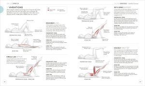 Science of Pilates - Freshly Centered