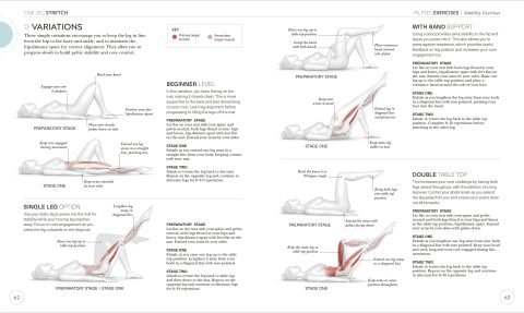 Science of Pilates - Freshly Centered